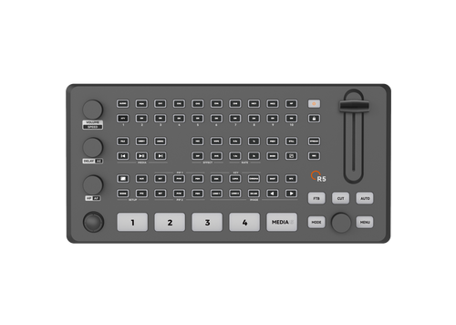 R2 Software – Sprolink-official