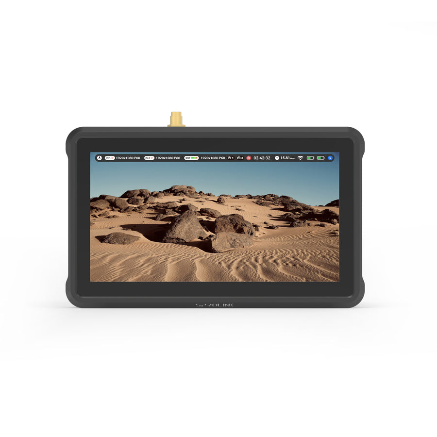 R2 Software – Sprolink-official